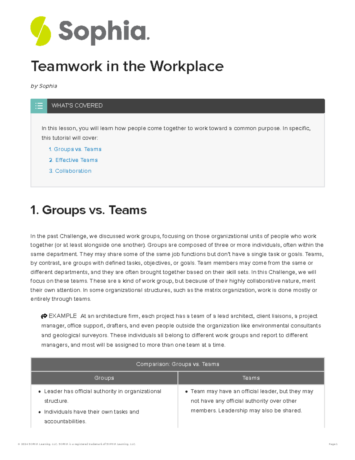 Teamwork in the workplace 2 - Teamwork in the Workplace by Sophia In ...