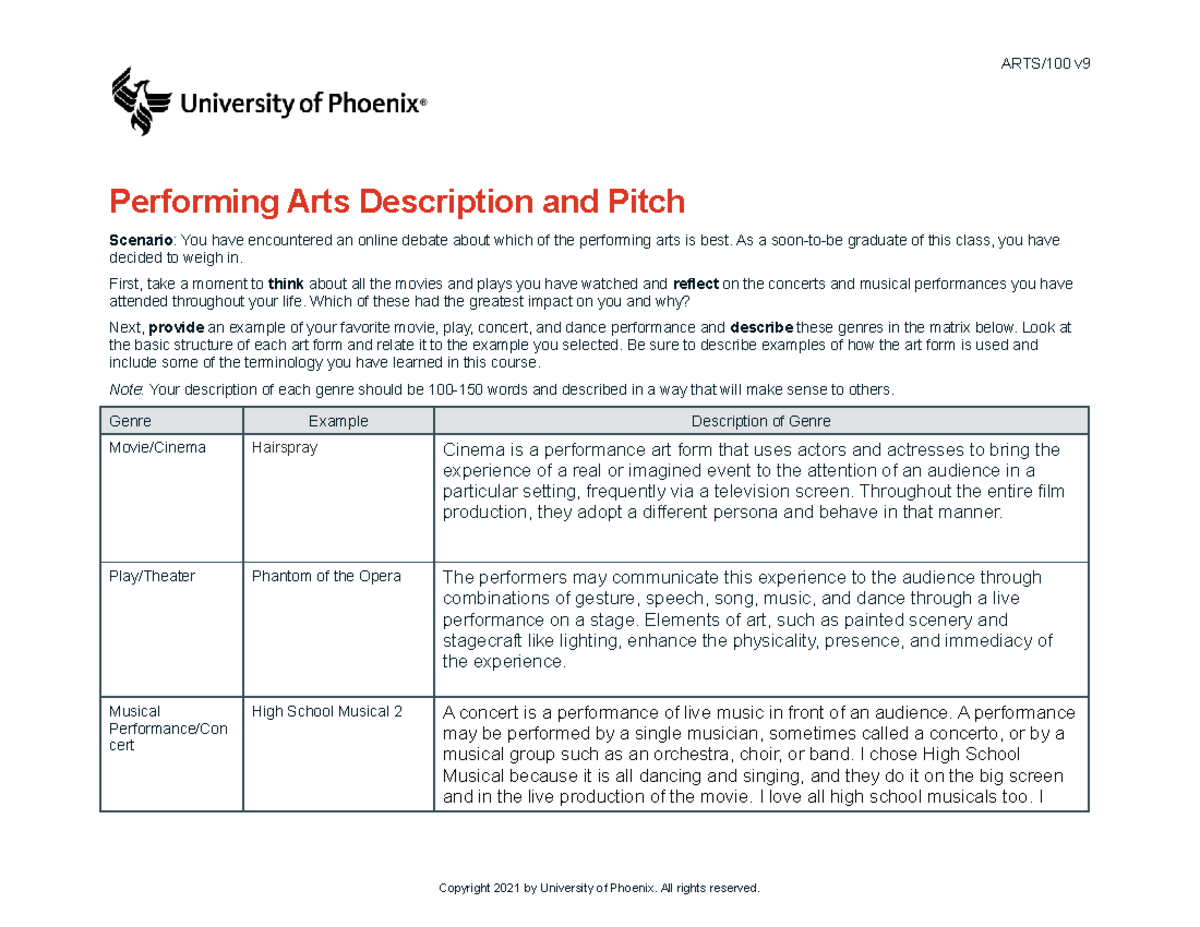 Week 4 Summative Assessment - ARTS/100 v Performing Arts Description ...