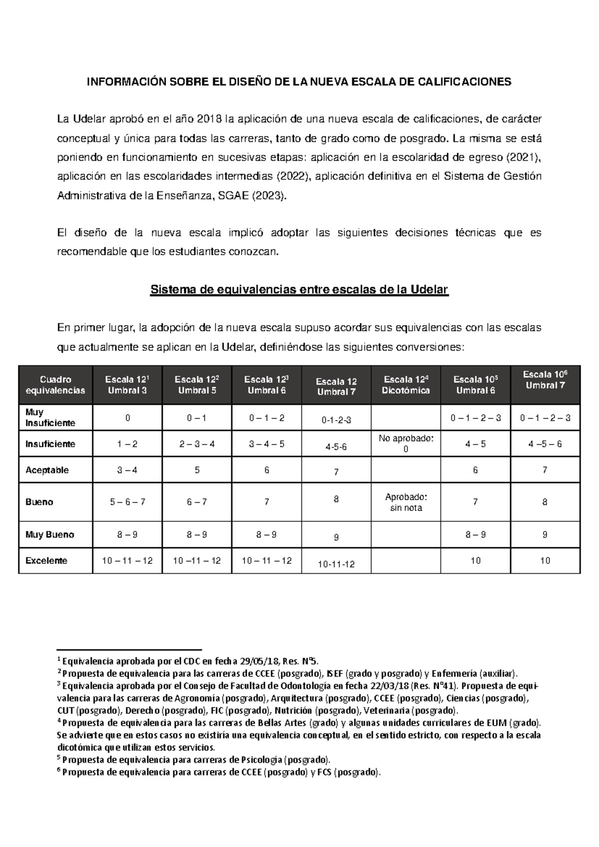 Escalacalificaciones - INFORMACIÓN SOBRE EL DISEÑO DE LA NUEVA ESCALA ...