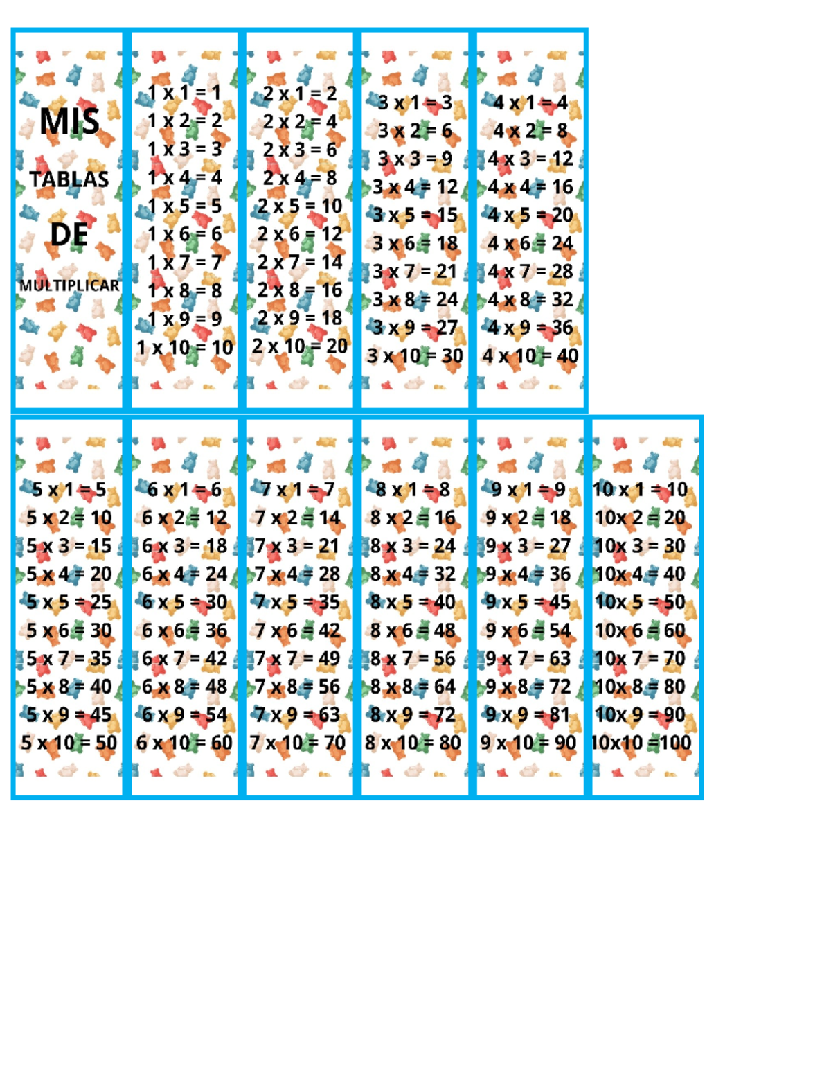 Tablas de Multiplicar - MIS 1 x 1 a 10 x 10 - Studocu