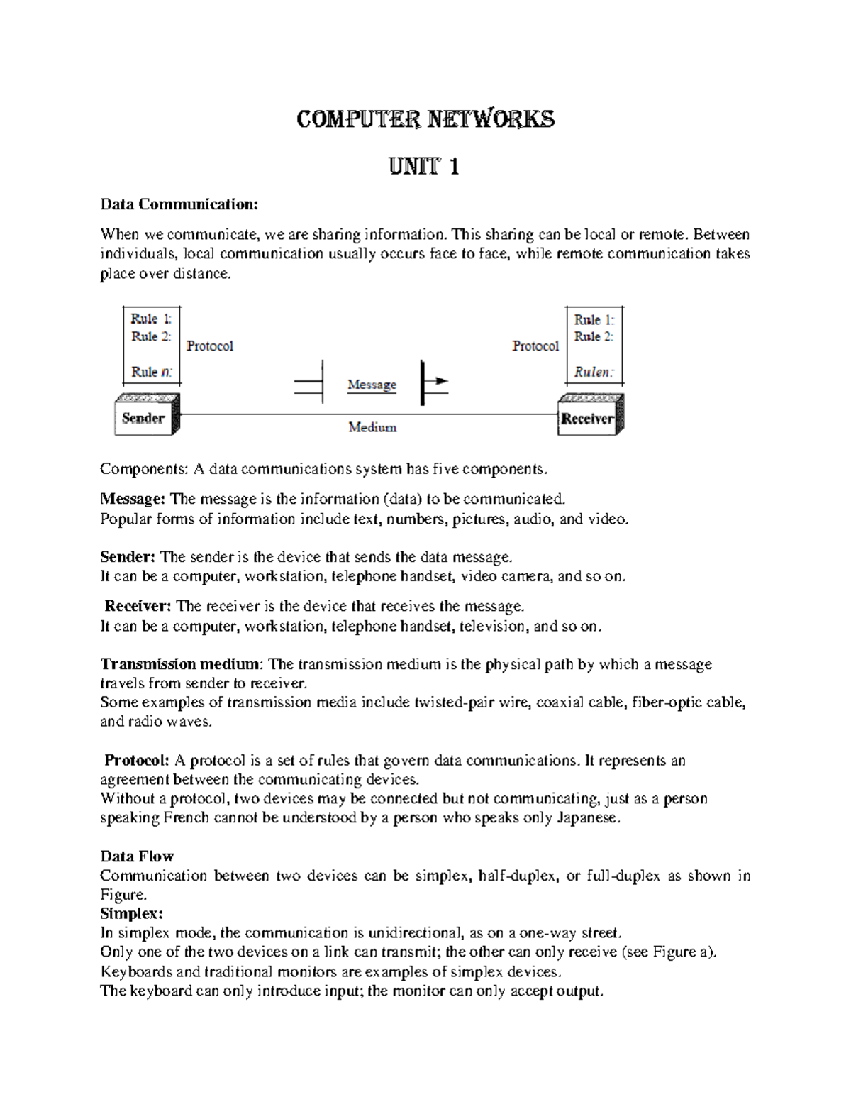 Computer Networks - Introduction to Data Communication & Topologies ...
