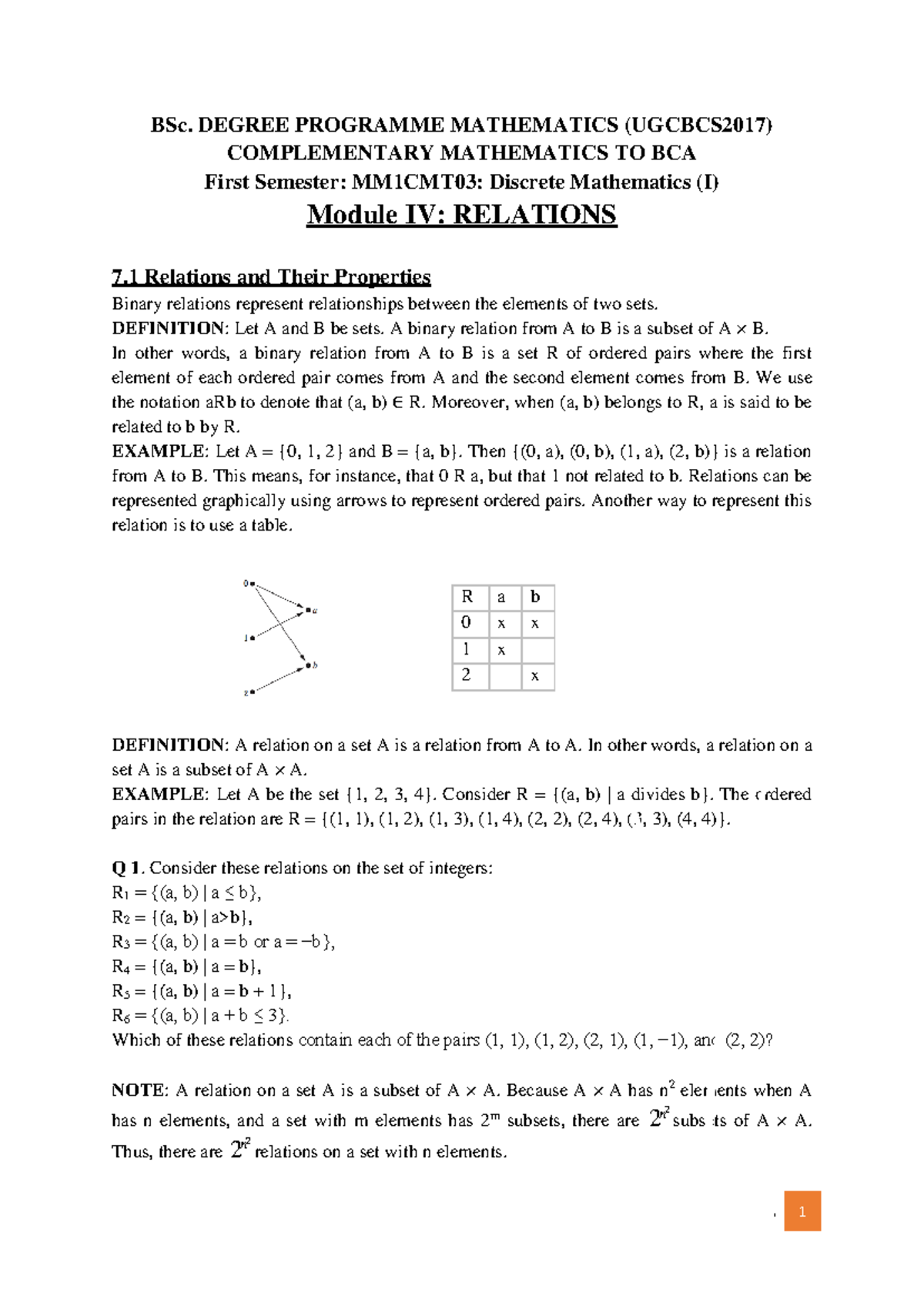 BCA Note IV - Semester 1 , Discrete mathematics , module 4 - BSc ...