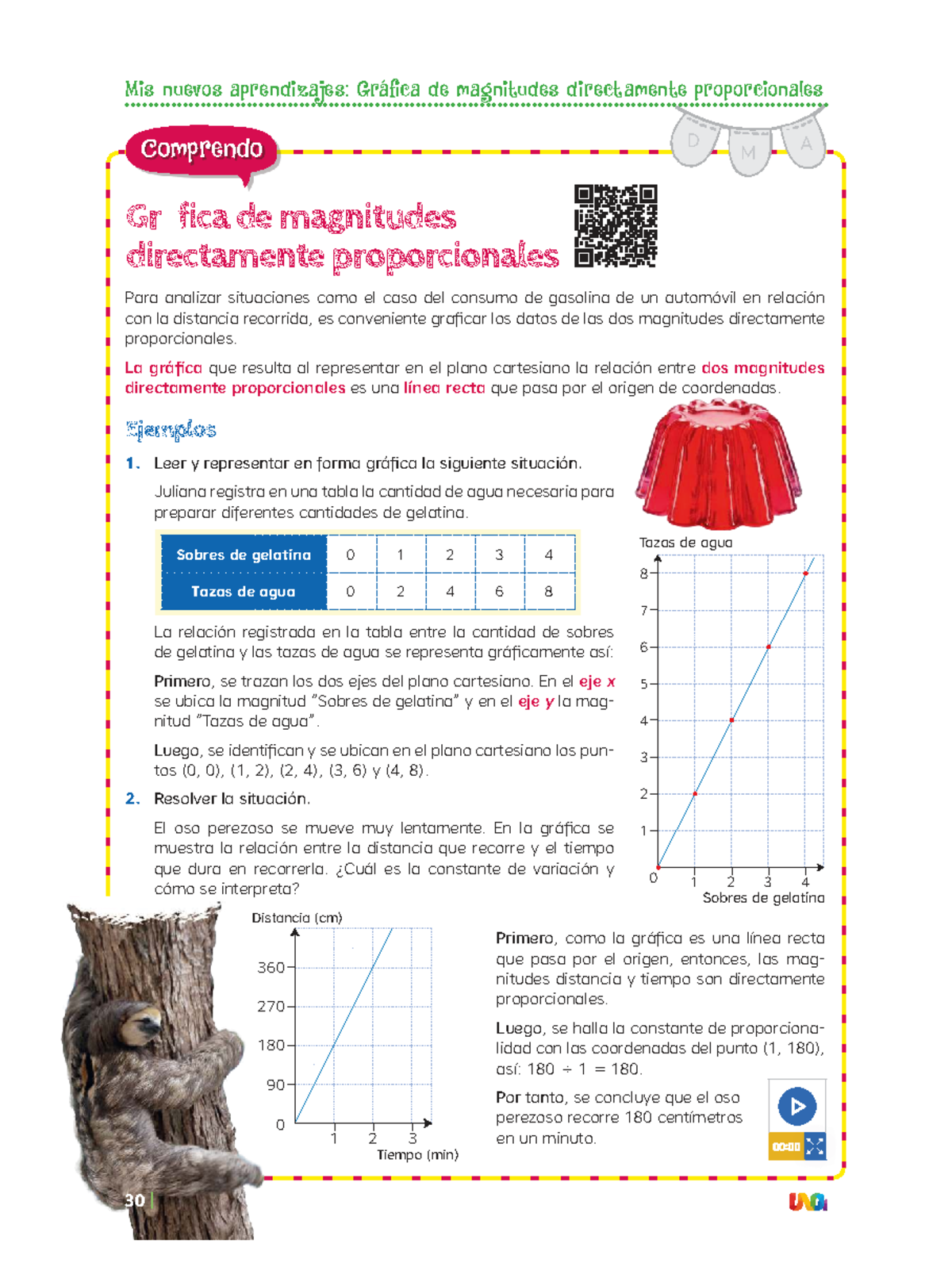 Ejemplo de Proporcionalidad: Gráfica de Magnitudes Directamente Proporcionales D - Studocu