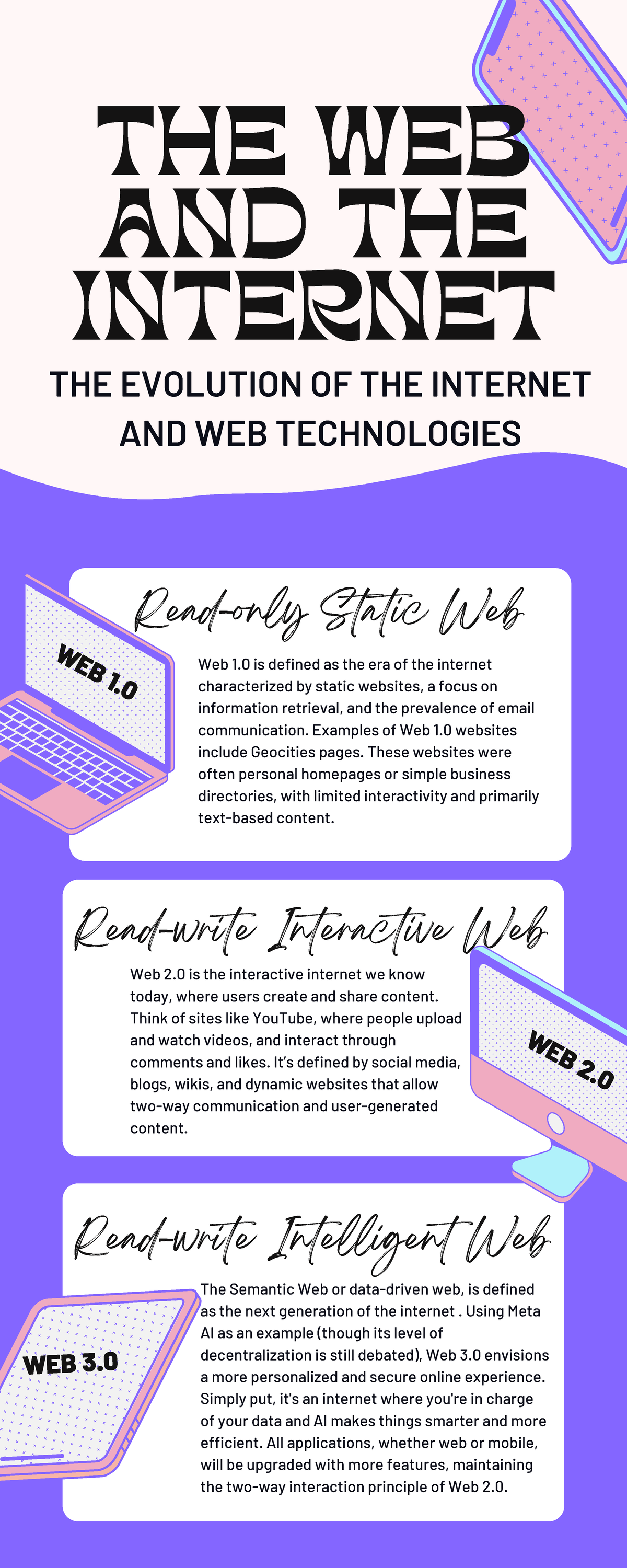 The Evolution of Internet Technologies: Web 1.0 to Web 3.0 (WE B1) - Studocu