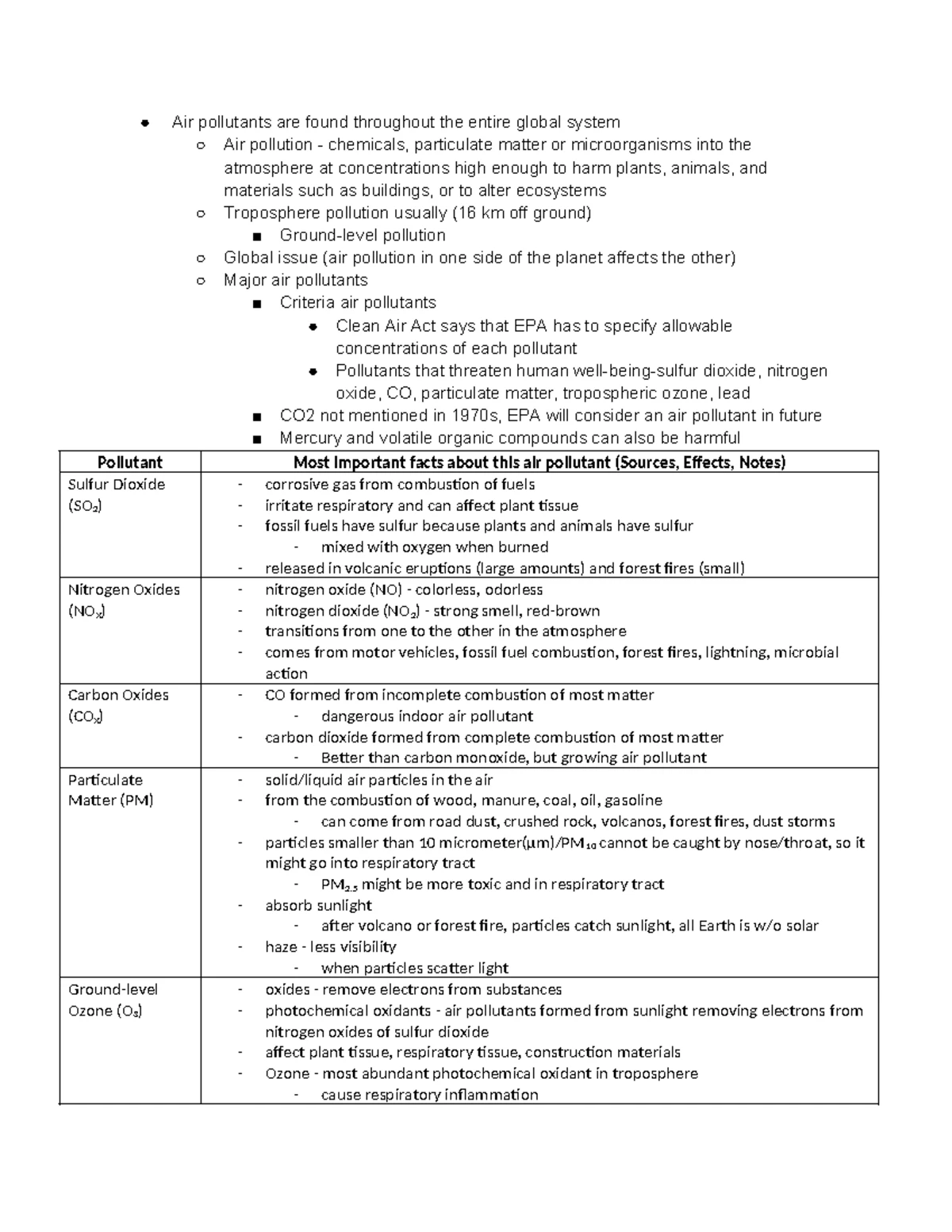 APES Unit 7: Fossil Fuel Combustion & Pollution Effects Overview - Studocu