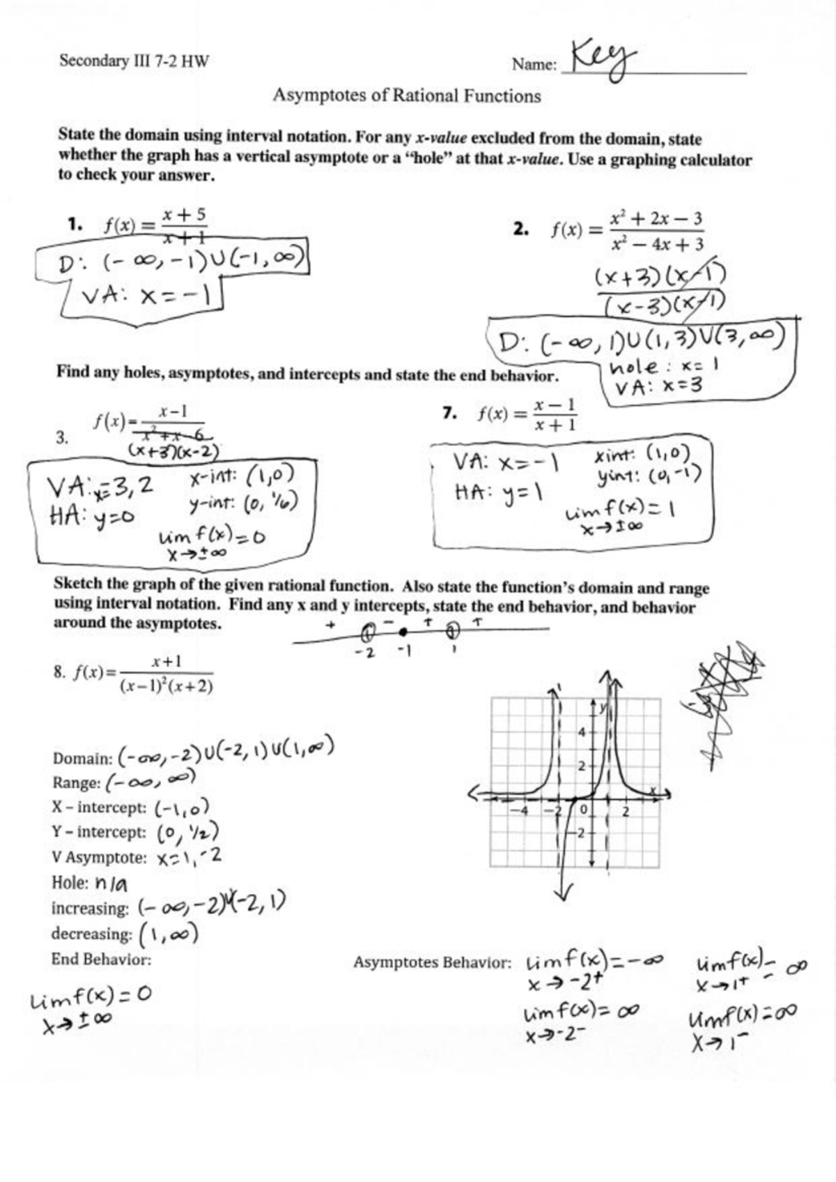 7.2 Rational Functions Asymptotes Homework Key Analysis - Studocu