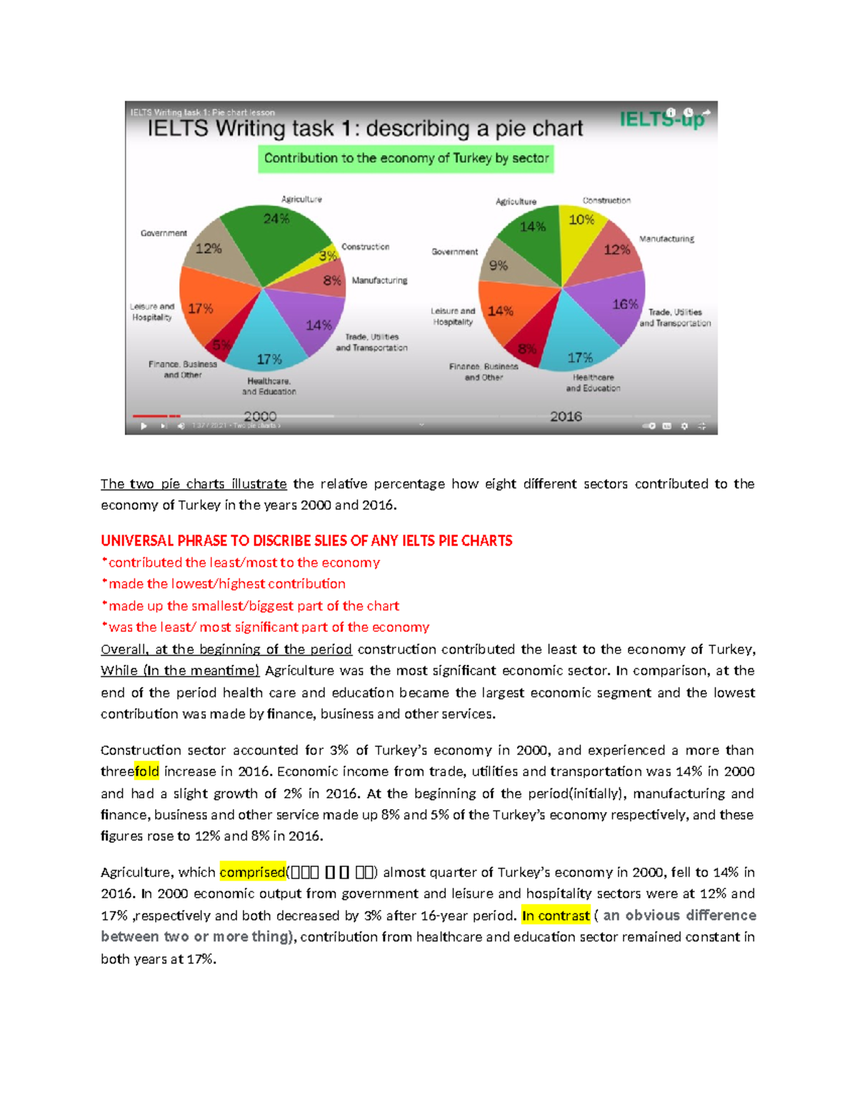 Writing Task 1 - IELTS: Economic Contributions & Recycling Rates ...