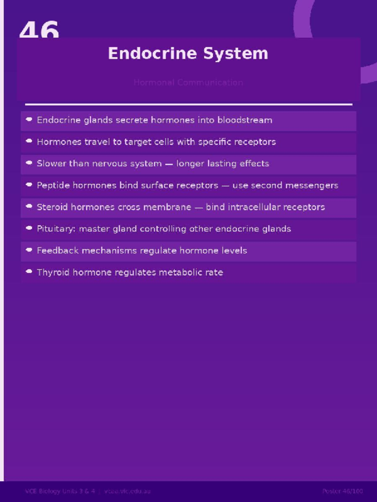 46 endocrine system - biology unit 3/4 summary for the topic - AA ...