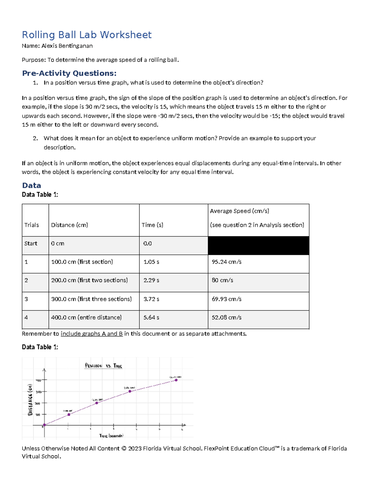 Rolling Ball Lab Worksheet - AP Physics Lab Report (‘23) - Studocu