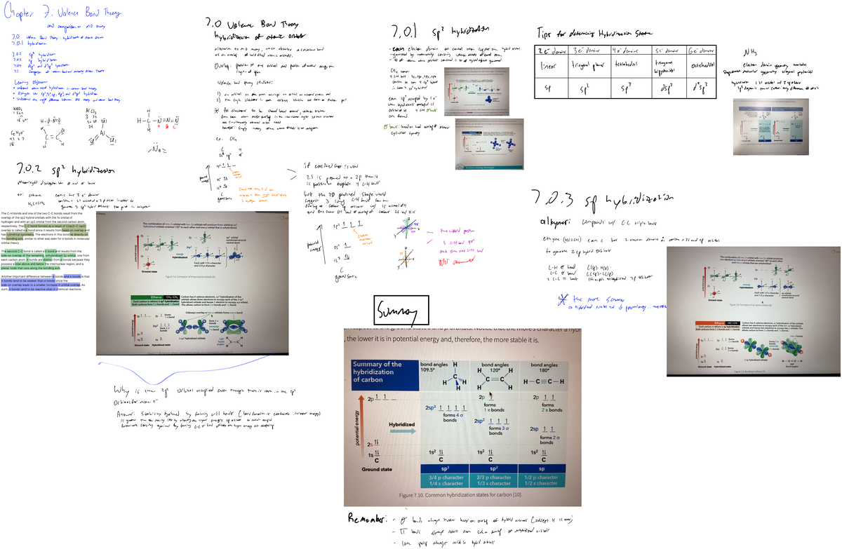 Chapter 7 - Textbook notes - C h a p t e r 7 : V a l e n c e B o n d T ...