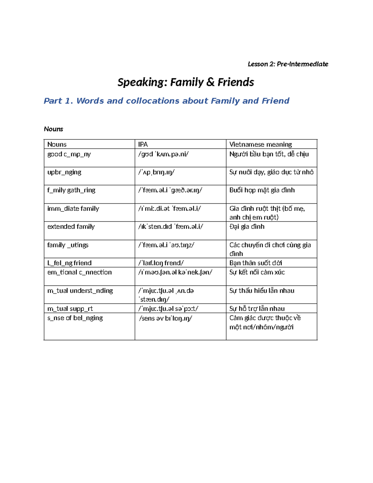 Lesson 2: Pre-intermediate - Lexical Resource on Family & Friends - Studocu