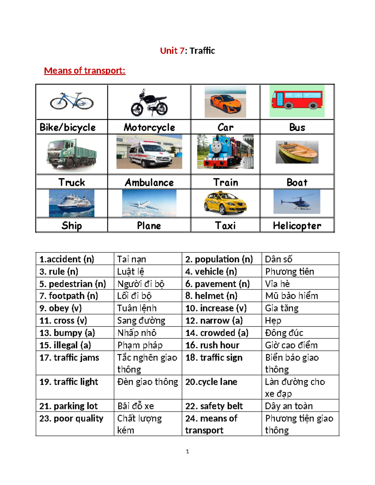 Unit 7: Vocabulary on Traffic and Transport for Grade 7 - Studocu