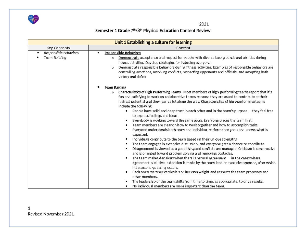2021 Grade 7/8 PE Content Review: Key Concepts & Assessments - Studocu