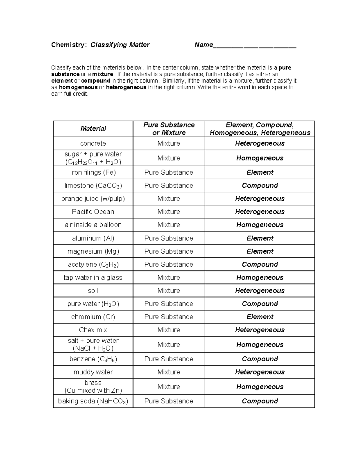 Chemistry: Classifying Matter WS Key - Pure Substances & Mixtures - Studocu