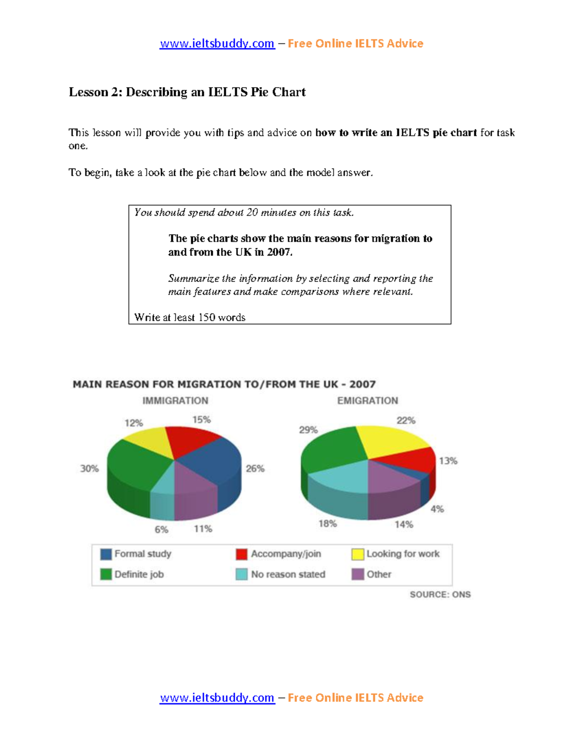 IELTS Lesson 2: Tips for Describing a Pie Chart - Studocu