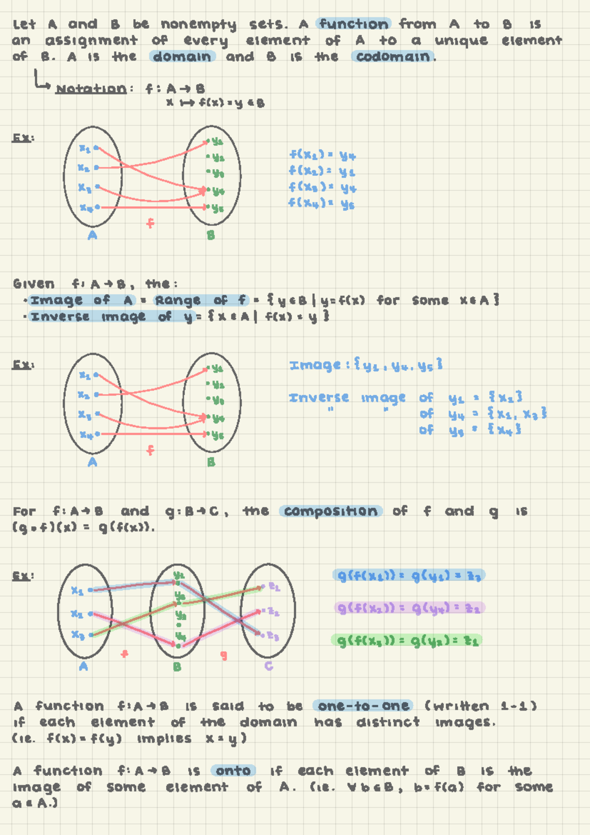 Understanding Functions: One-to-One and Onto Properties (Math 101 ...
