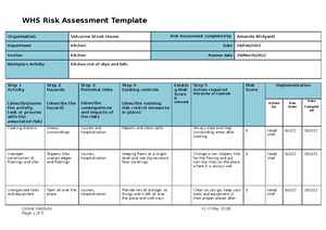[Solved] Detail the appropriate actions when rights are being infringed ...