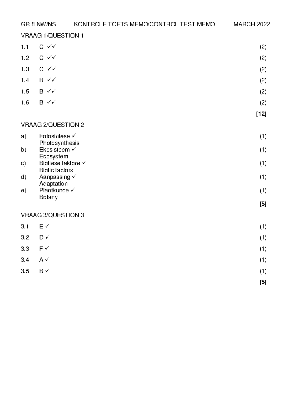 GR 8 NW 2022 Kontrole Toets Memo March - Control Test Memo - Studocu