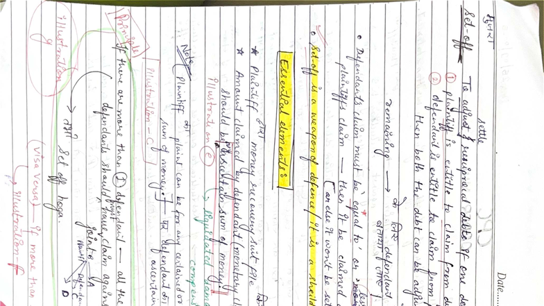 CPC 2: Notes on Orders 8 and 9 - Legal Set Off and Counter Claims - Studocu