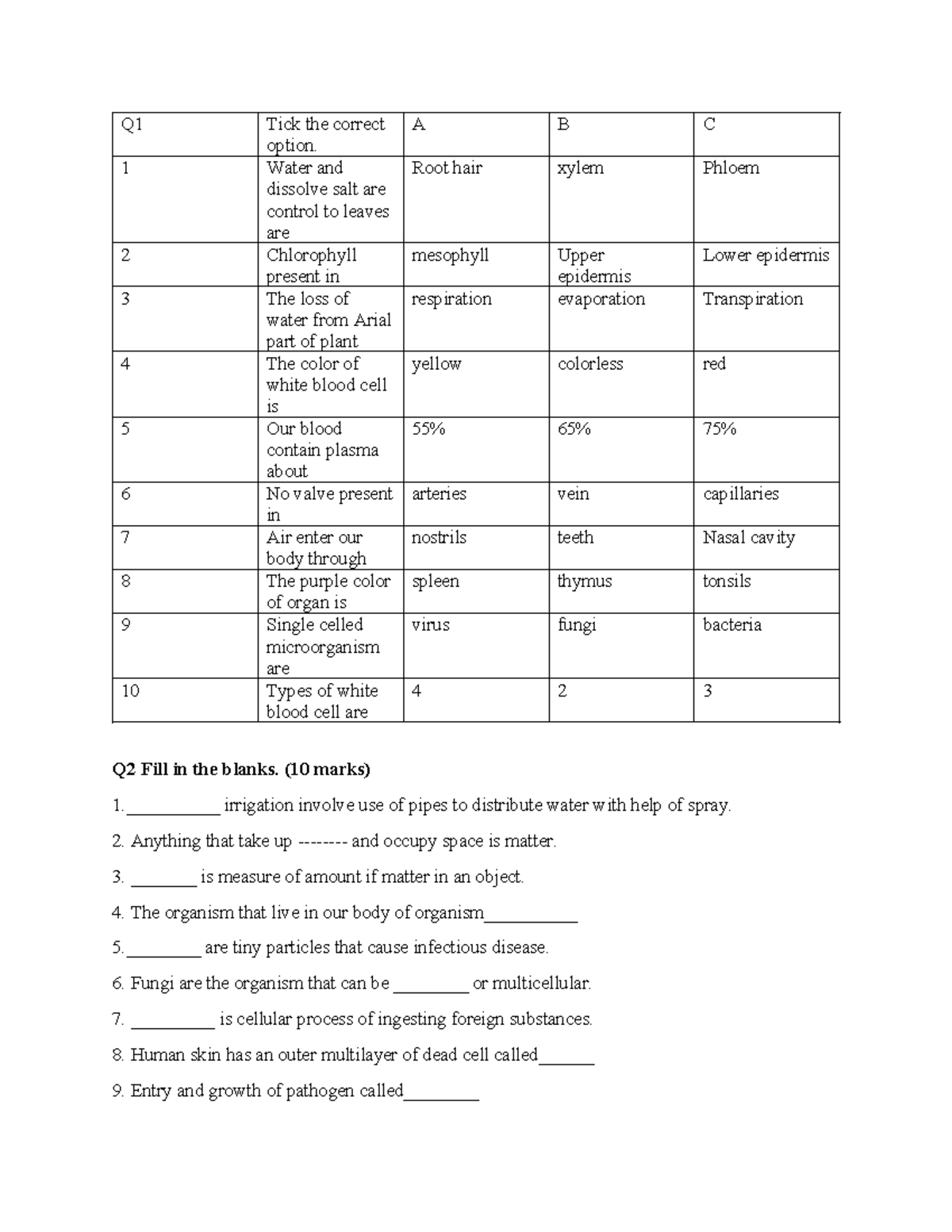 7 science - kjkk - Q1 Tick the correct option. A B C 1 Water and ...