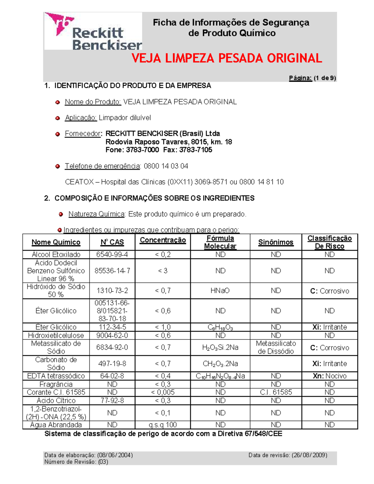 Ficha de Segurança do Produto Químico VEJA LIMPEZA PESADA - FT - Studocu