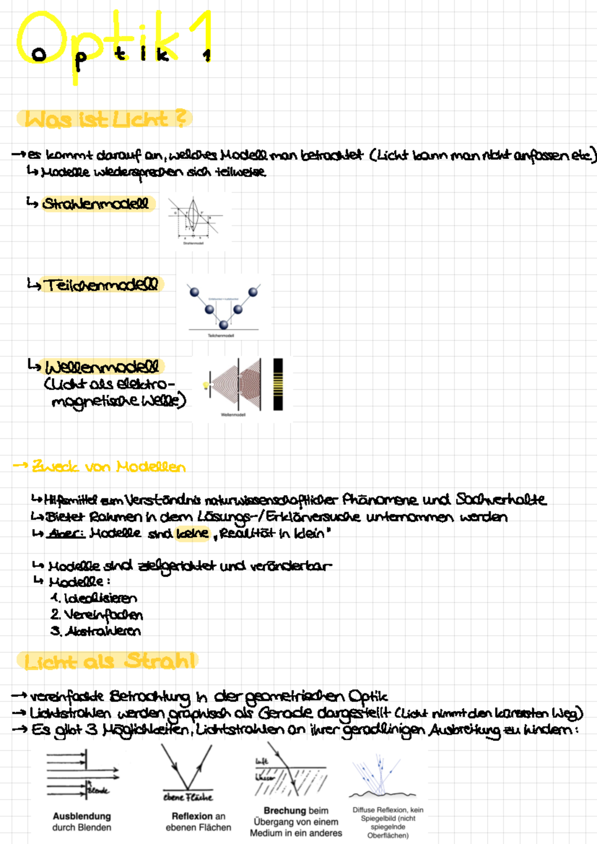 Lernzettel PHYS101 - Licht, Optik & Elektrizitätslehre Grundlagen - Studocu