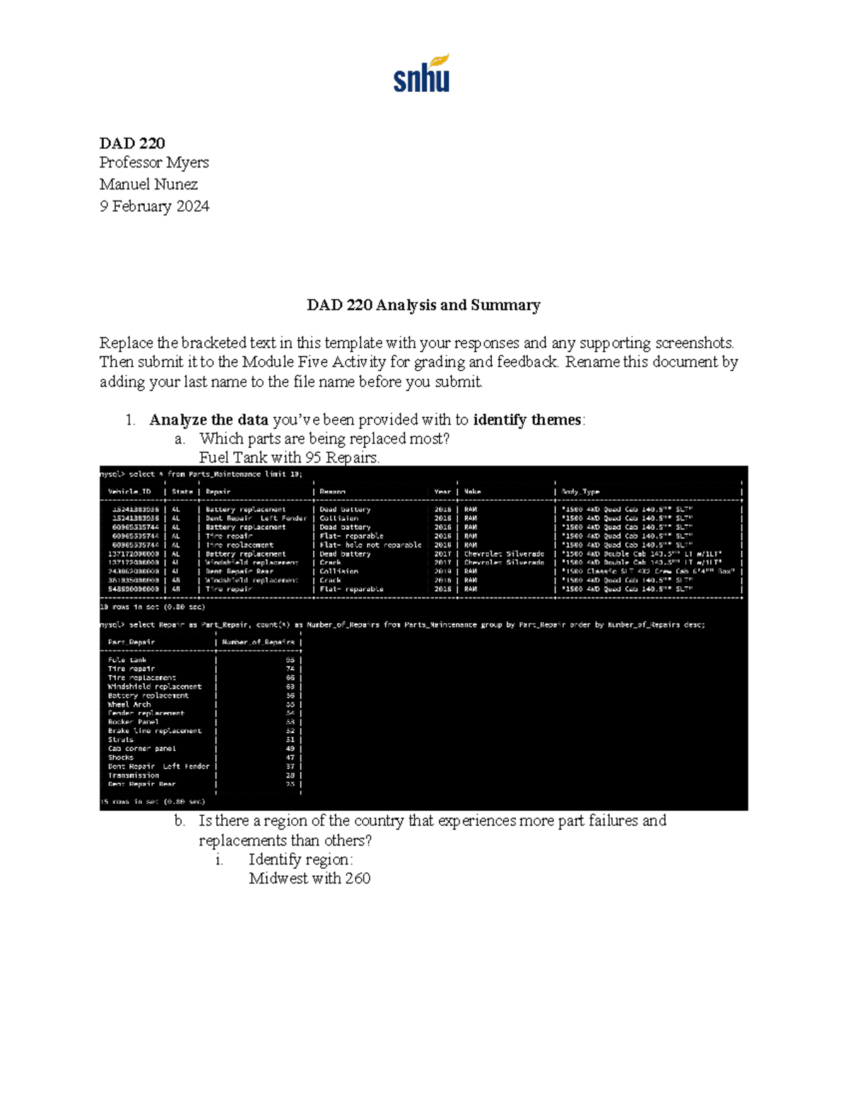 DAD 220 Module 5 Analysis & Summary of Data Trends - Studocu