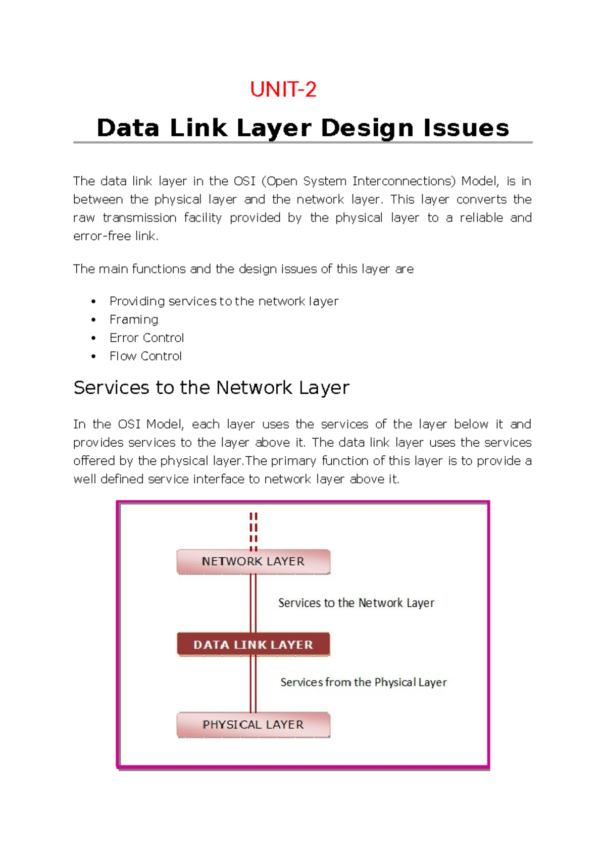 CN UNIT-2 - material - UNIT- Data Link Layer Design Issues The data link layer in the OSI (Open ...