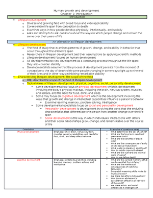 Cognitive Development Across the Lifespan: Key Stages and Processes ...