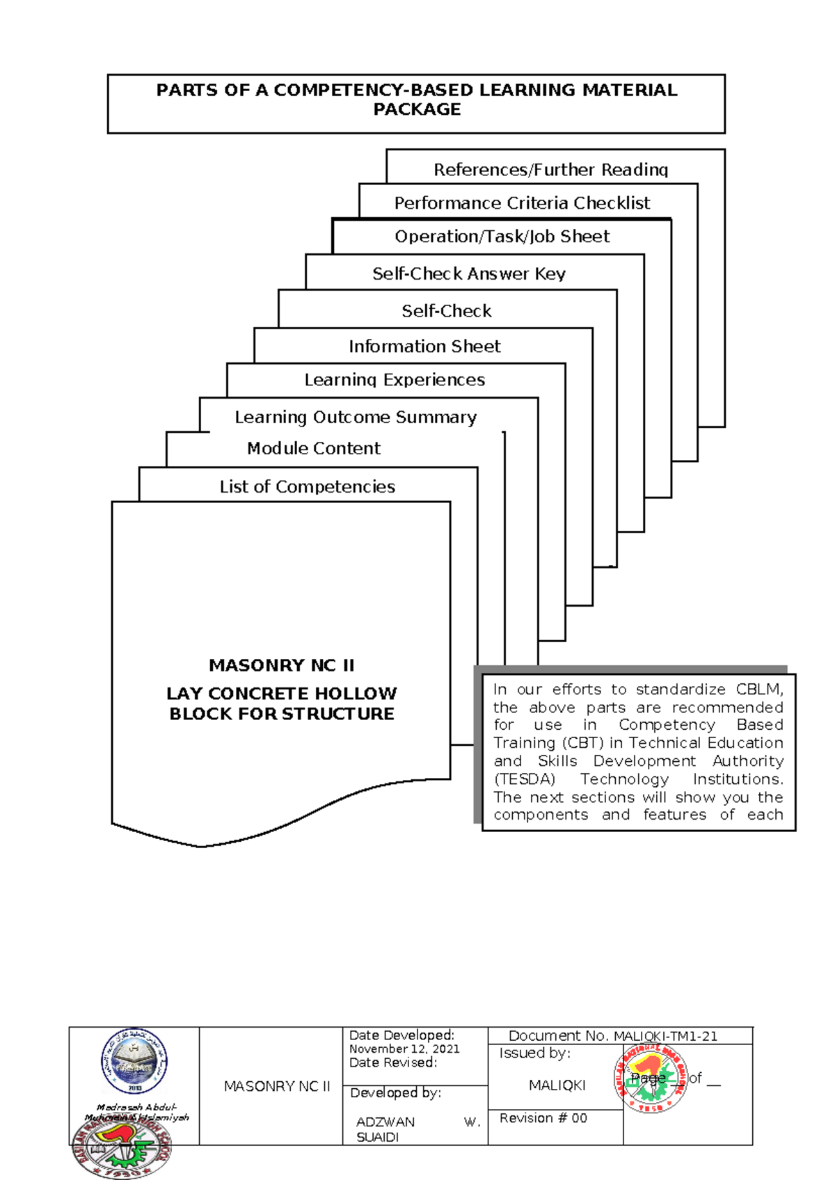 MASONRY NC II: Final Learning Materials for Concrete Block Laying - Studocu