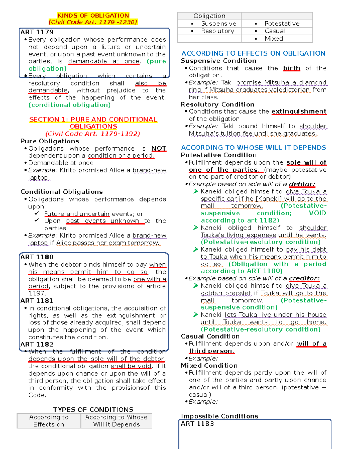CHAP 3: Types of Obligations - Pure and Conditional (Civil Code Arts ...