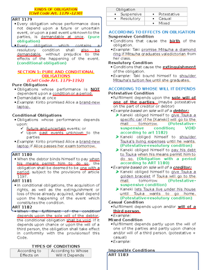 Oblicon CHAP 2 - chap 2 - LAW OBLIGATION AND CONTRACTS LECTURE TITLE II CHAPTER 2 ; OBLIGATIONS ...