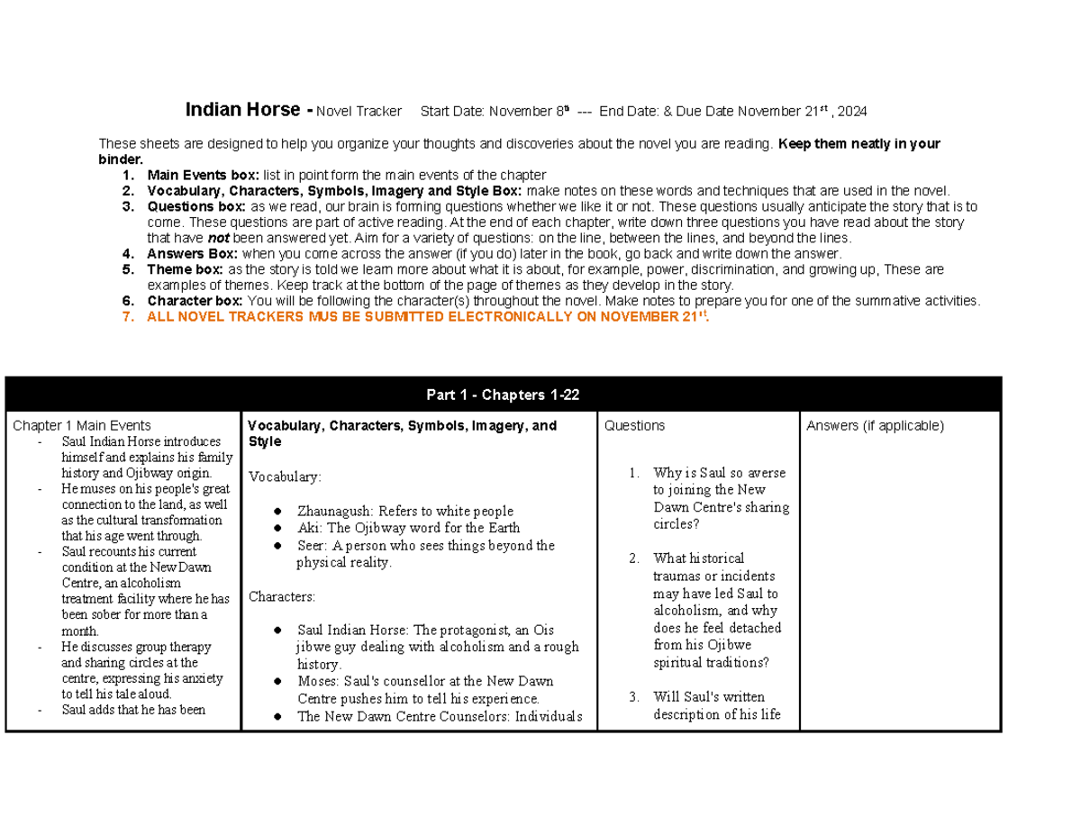 Indian Horse Novel Tracker: Key Events, Themes, and Analysis (Due Nov ...