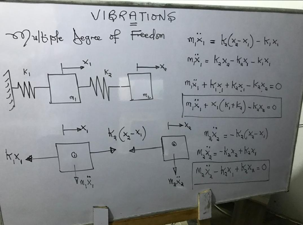 Classes 1 - solution manual - VIBRATIONS multiple Degree of Freedom m,x, X1 m,x, K1 K2 THE m,x ...