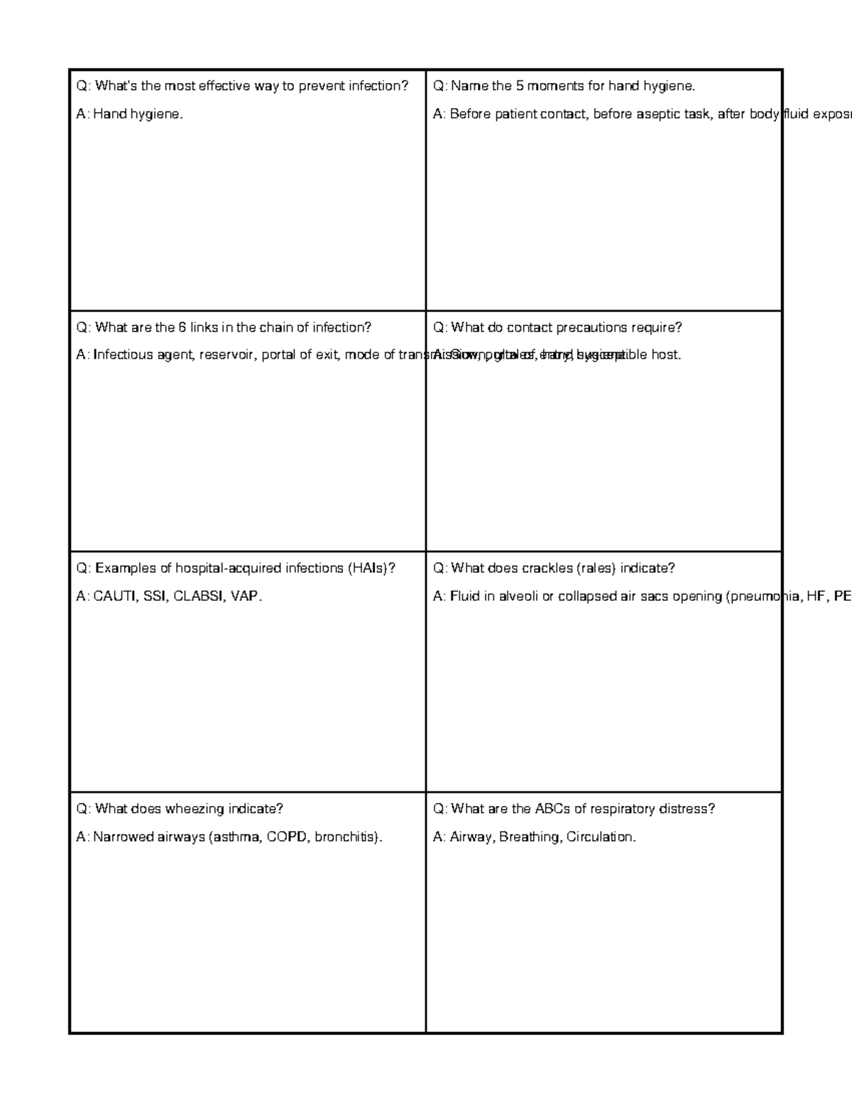 Nursing Exam Review: Infection Control & Assessment (NUR 101) - Studocu