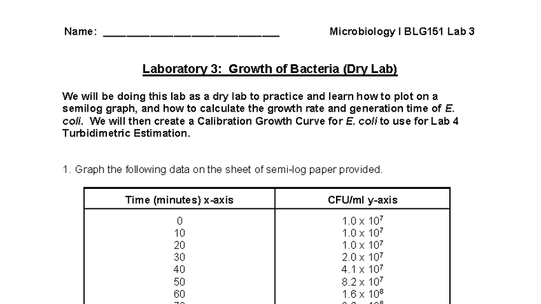 Microbiology I BLG151 Lab 3: E. coli Growth Rate Analysis - Studocu