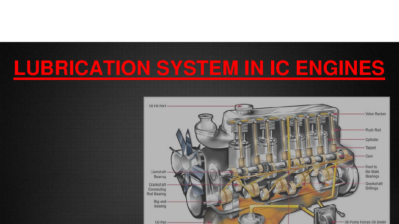 LUBRICATION SYSTEM IN IC ENGINES: Lecture Notes (Course Code ...