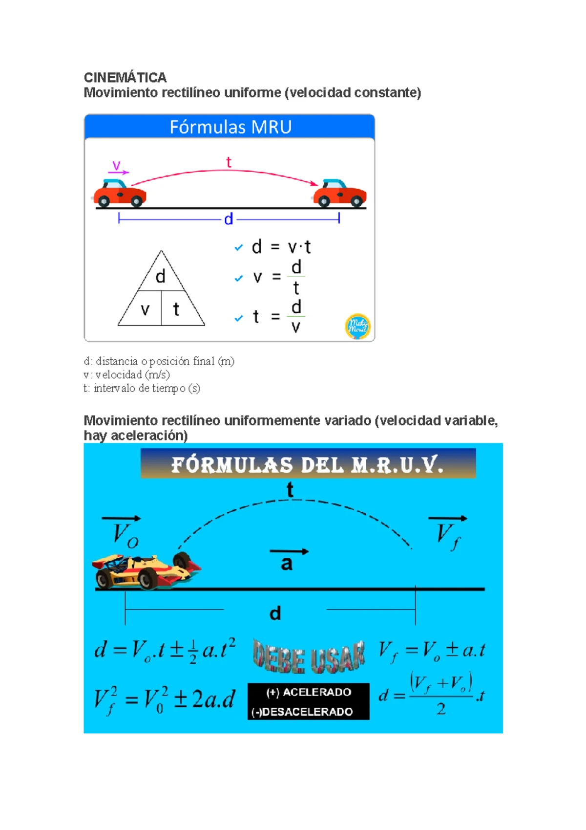 Fórmulas Completas de Física M1 y M2: Desde Fuerza hasta Movimiento ...