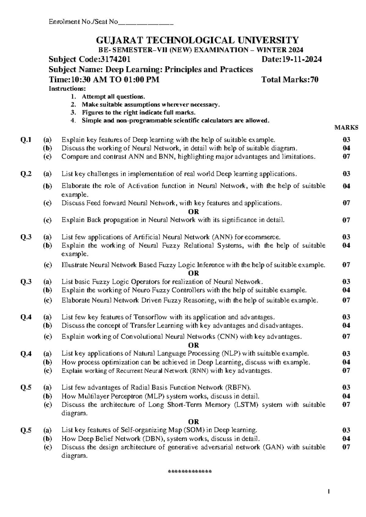3174201 - Deep Learning Exam Questions & Key Concepts Winter 2024 - Studocu