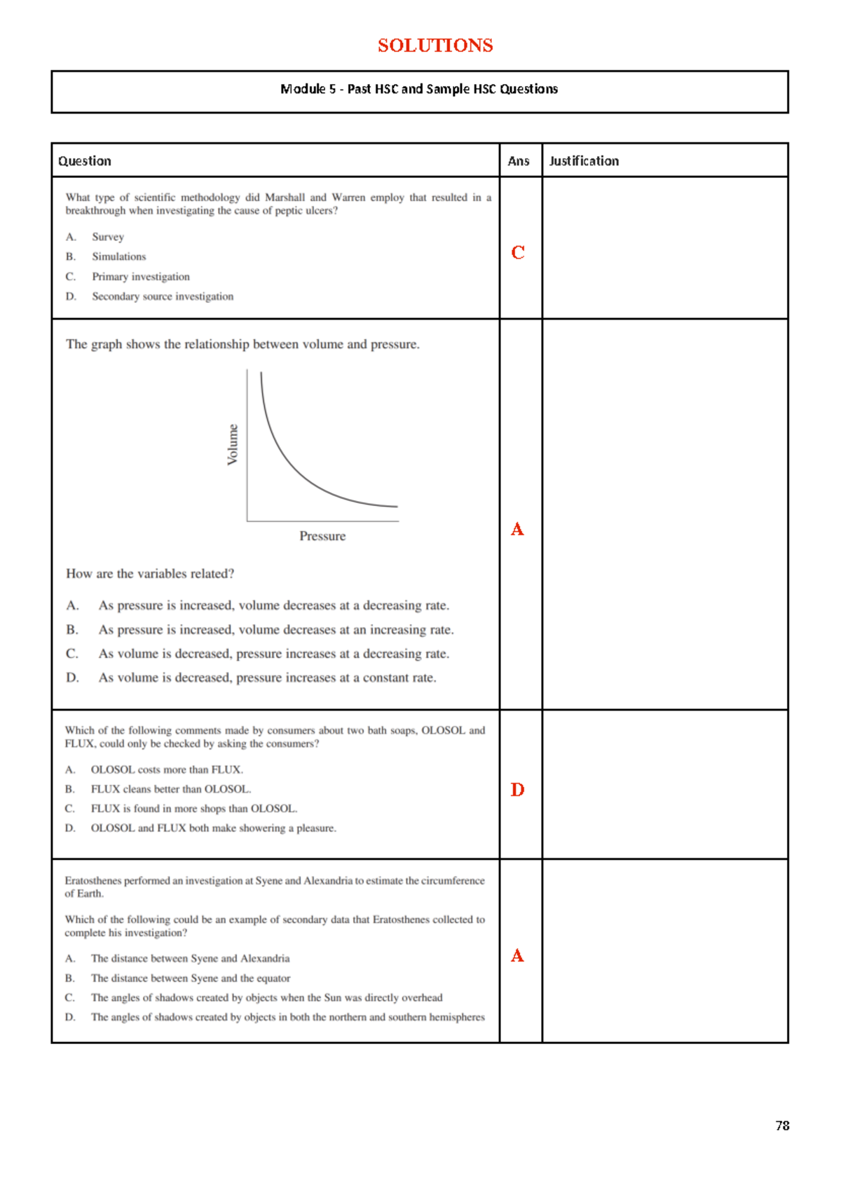 6. Module 5 Past HSC & Sample HSC Questions WITH Solutions - Module 5 ...
