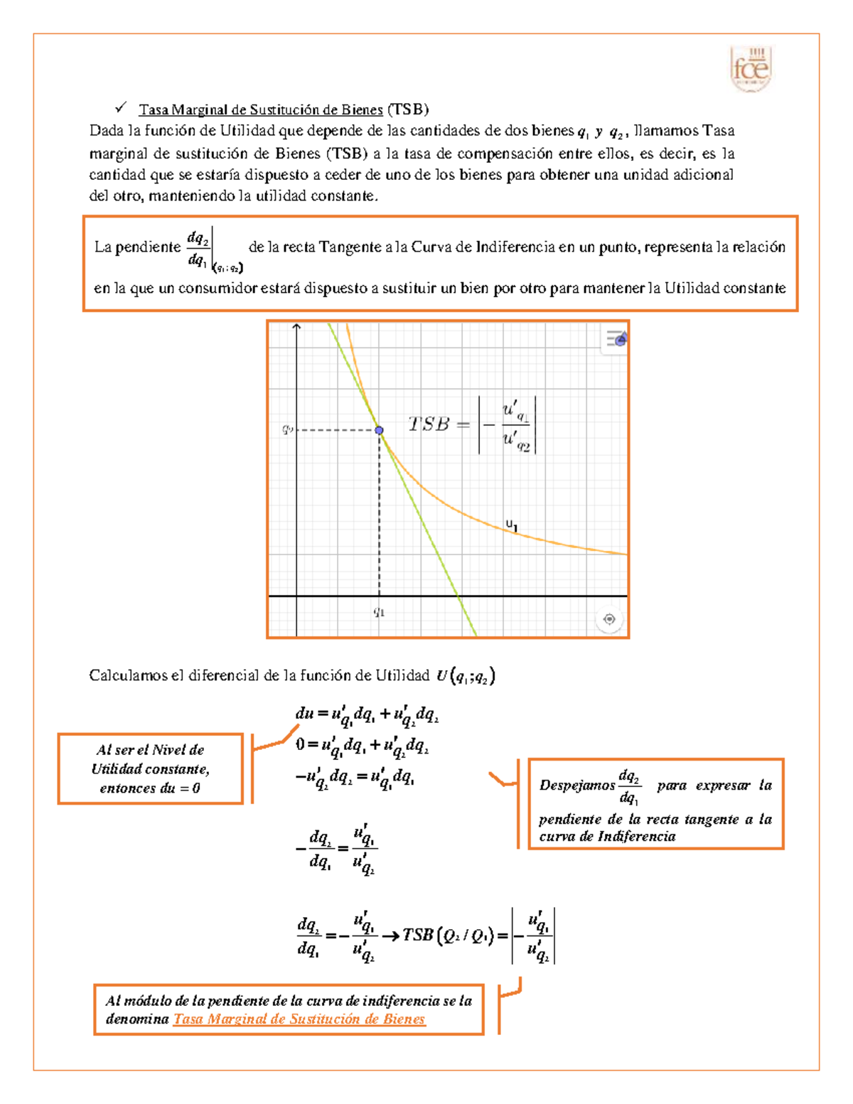 Tasa Marginal de Sustitución (TMS) y Técnica (TST) - Fórmulas - Studocu