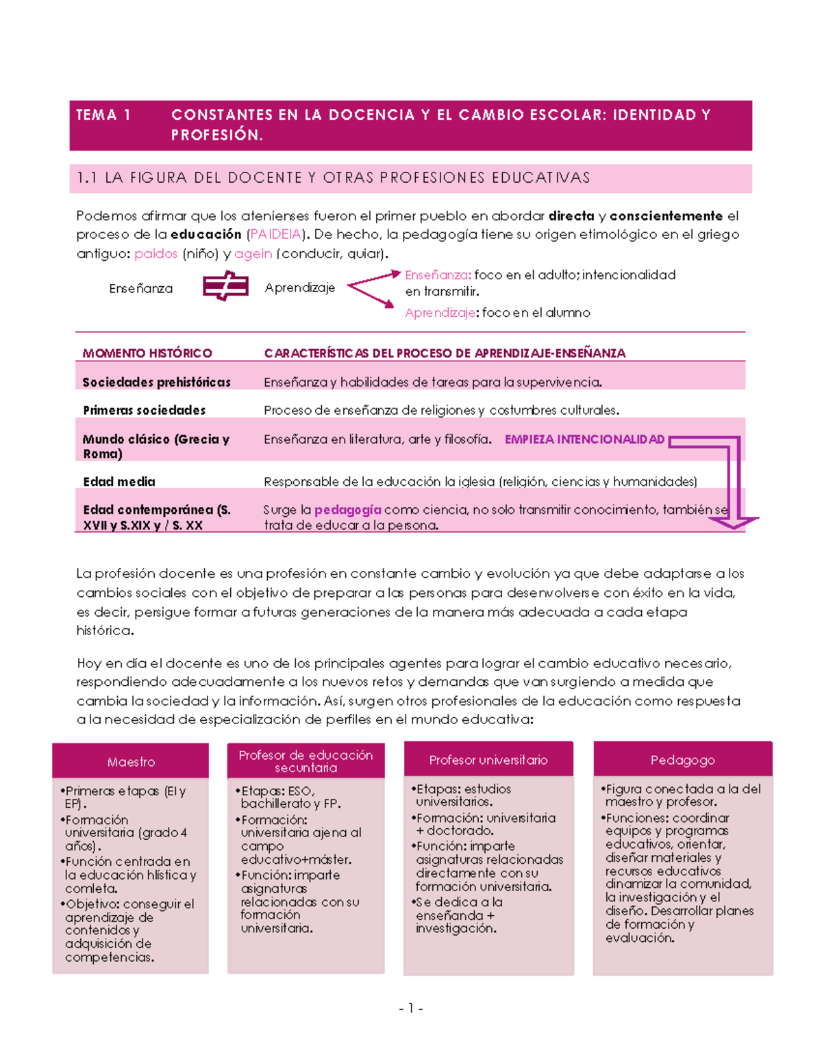 TEMA 1: CONSTANTES EN LA DOCENCIA Y CAMBIO ESCOLAR - PERFIL DOCENTE ...