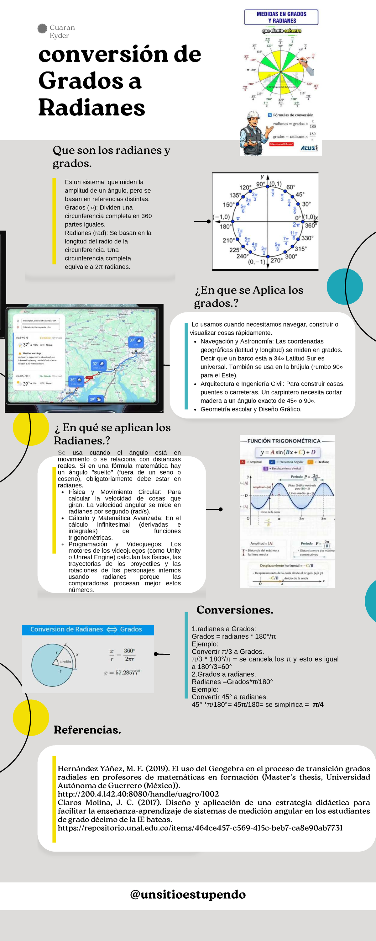 Infografía: Conversión de Radianes a Grados y sus Aplicaciones - Studocu