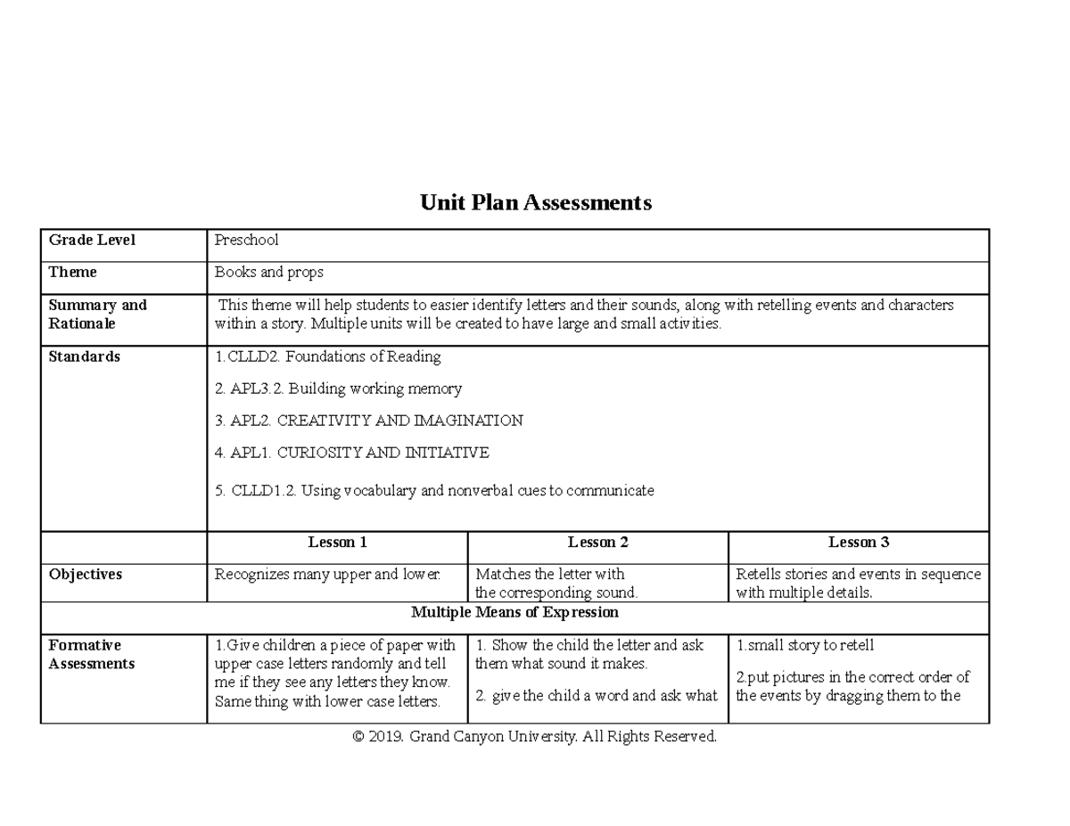 ECE-450-T4-Unit Plan Assessment: Preschool Literacy Activities - Studocu