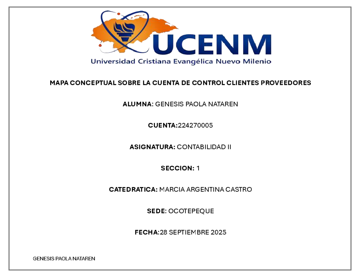 MAPA CONCEPTUAL DE CUENTA DE CONTROL CLIENTES - CONTABILIDAD II - Studocu