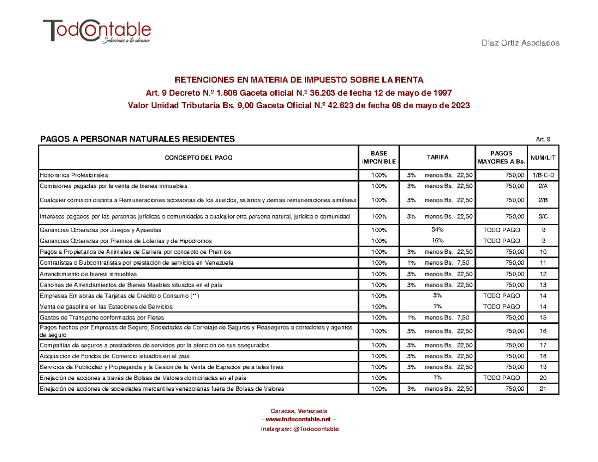 Tabla de Retenciones de ISLR - Art. 9 (UT 9) - Studocu