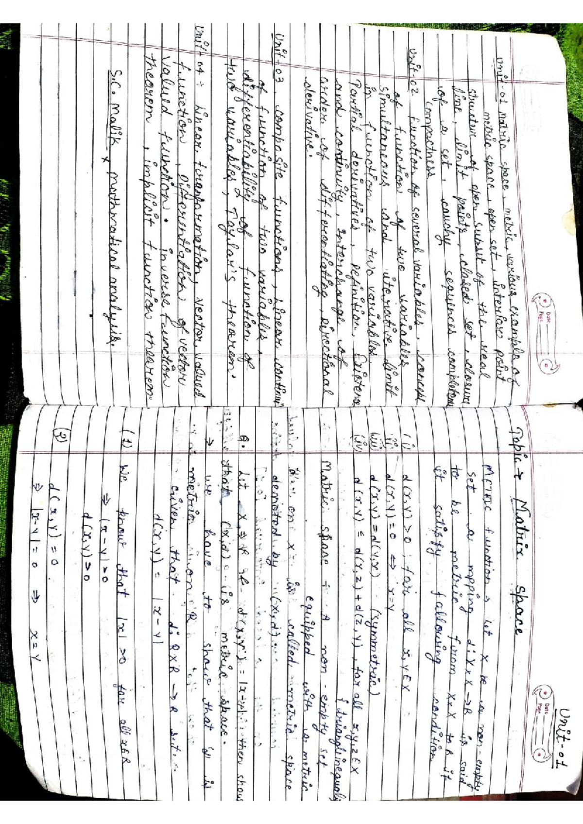Real Analysis (MATH 301): Metric Spaces and Open Sets Notes - Studocu