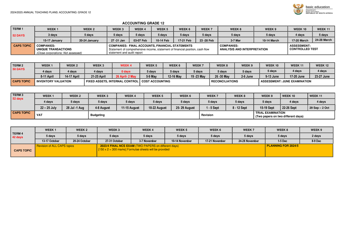 Gr 12 ACC 2025 Annual Teaching Plans Overview - Accounting - Studocu