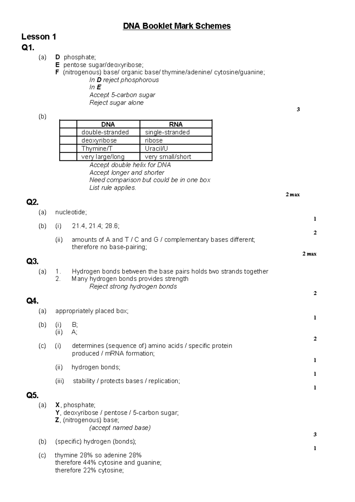 Y12 DNA Booklet Mark Scheme: Detailed Answer Guide for Students - Studocu