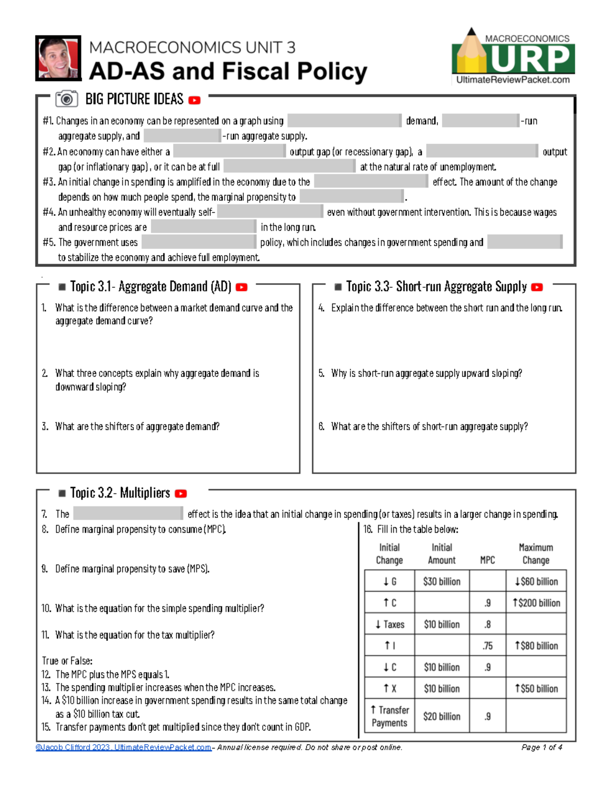 Unit 3 Study Guide - AD-AS Model & Fiscal Policy Concepts - Studocu